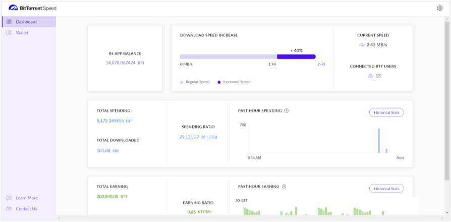 BitTorrent Token (BTT) | Tokenizing Decentralized File Sharing